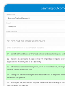 Platform Overview | SchoolWise