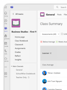 Platform Overview | SchoolWise