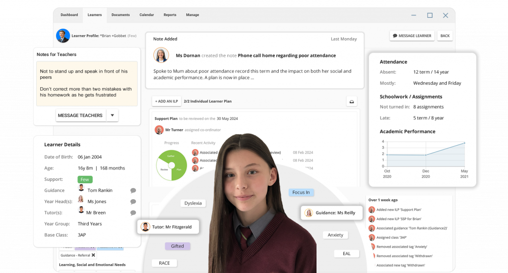 Assessment, Academic Tracking, Learner Support and Curriculum Planning