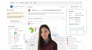 Platform Overview | SchoolWise