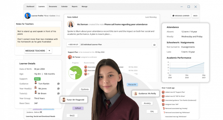 Platform Overview | SchoolWise